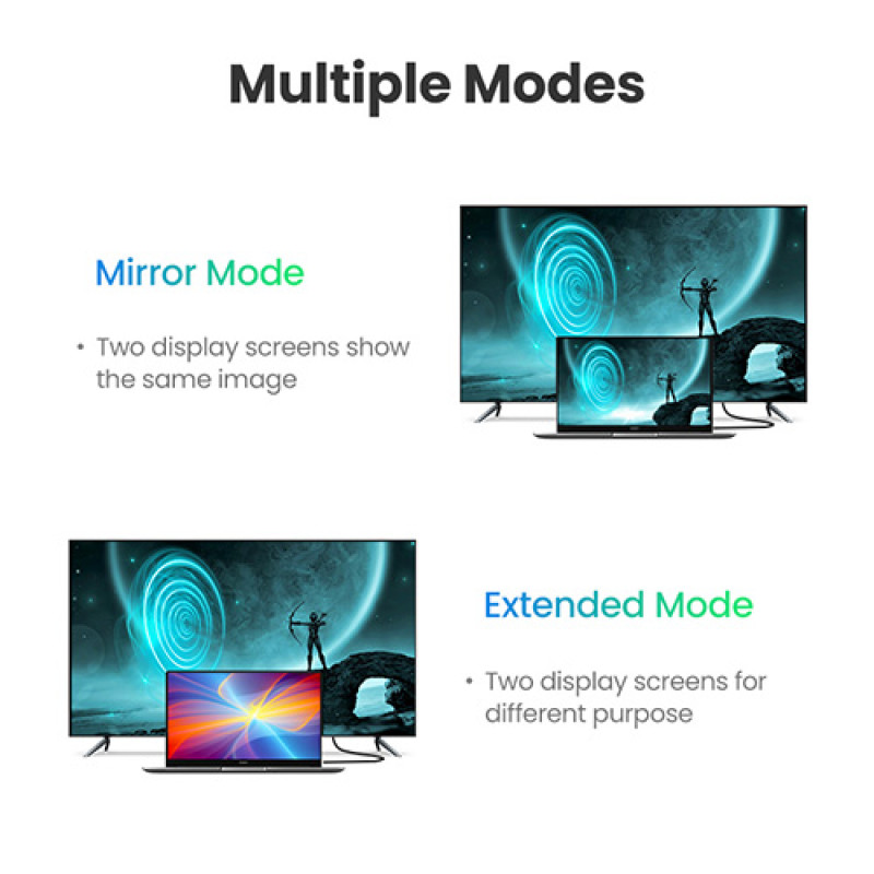 UGREEN HD104 (60820) HDMI Cable Price in BD