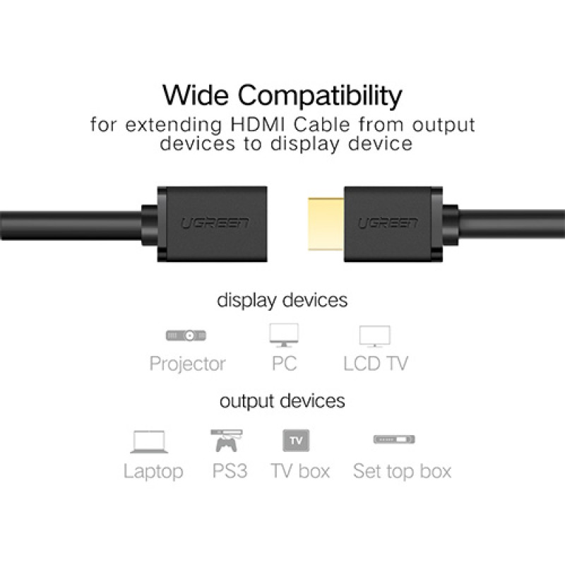 UGREEN HD107 (10146) HDMI Male to Female Cable Price in BD