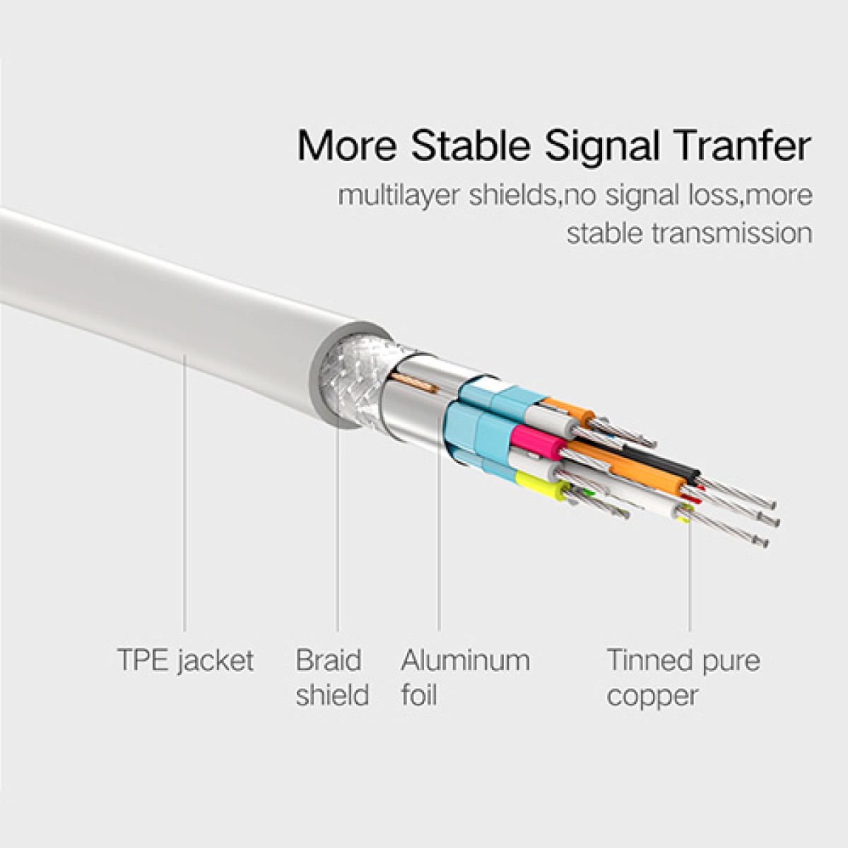 UGREEN MD105 (10477) Mini DP to DP Cable Price in BD