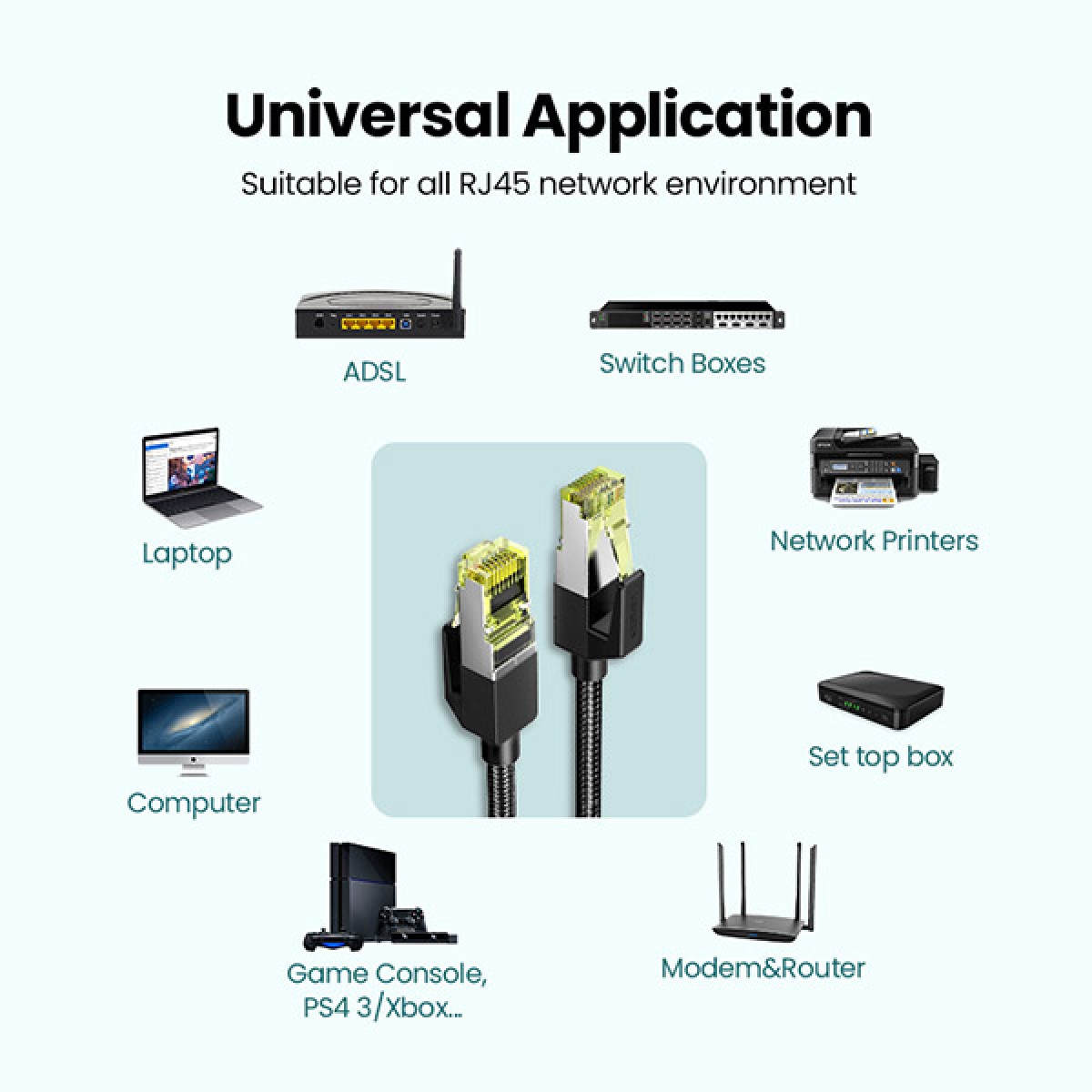 UGREEN NW150 (10643) Cat7 Ethernet Cable Price in BD