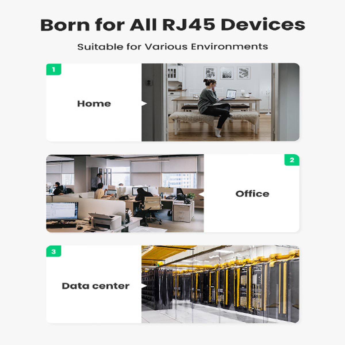 UGREEN NW150 (10643) Cat7 Ethernet Cable Price in BD