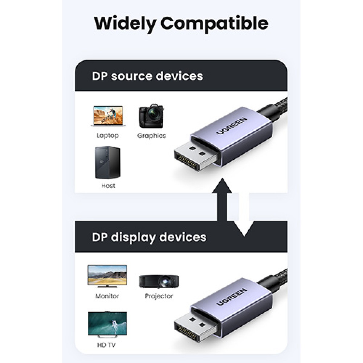 UGREEN DP118 (25862) DisplayPort 16K Cable Price in BD