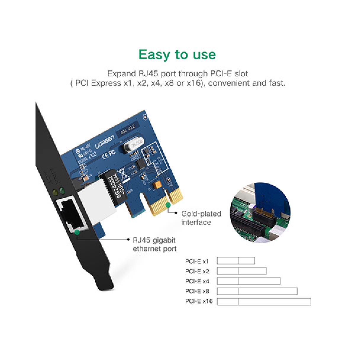 UGREEN US230 (30771) Gigabit PCI Network Adapter Price in BD