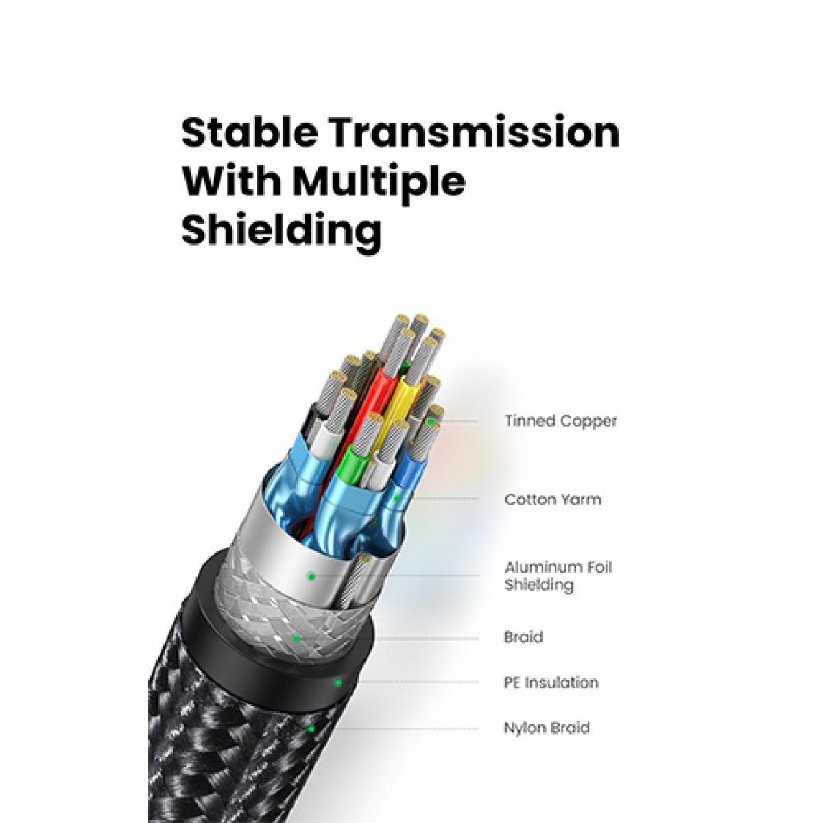 UGREEN HD119 (40104) 4K HDMI Cable - 10M Price in BD