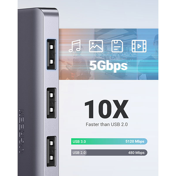 UGREEN CM219 (50985) 4 Ports USB 3.0 Hub