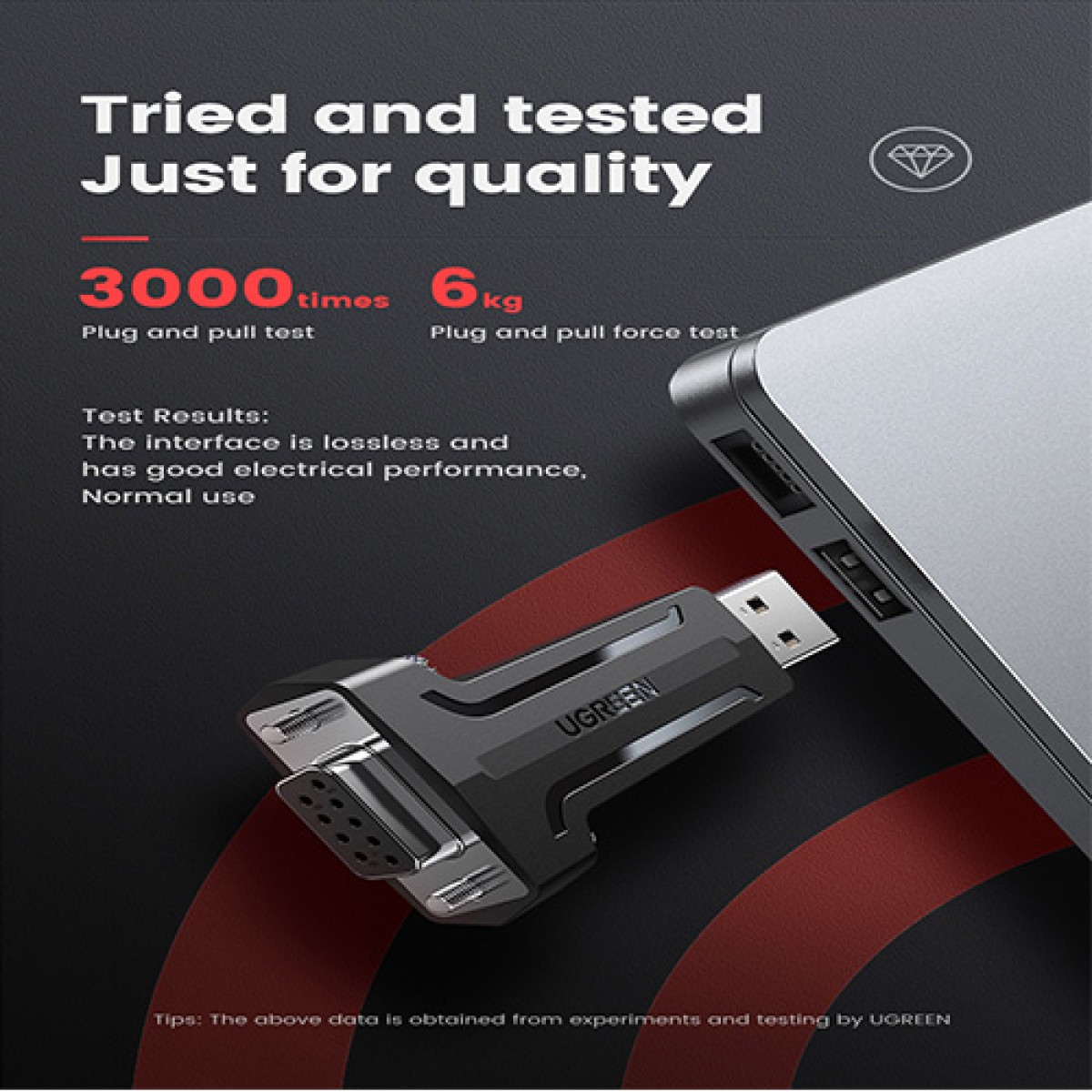 UGREEN CM326 (80111) USB2.0 to RS232 Serial Adapter Price in BD