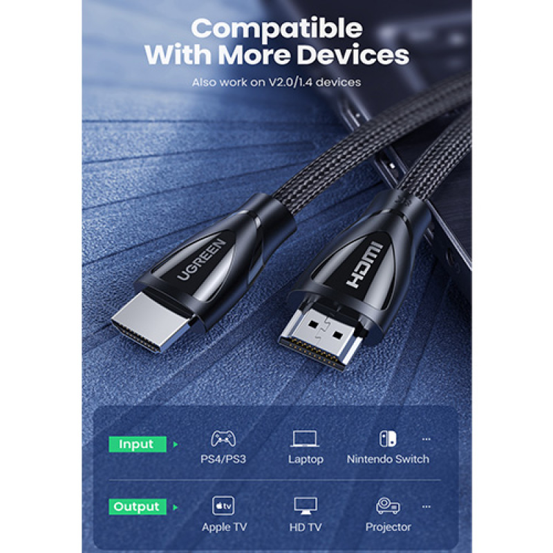 UGREEN HD140 (80405) HDMI A M/M Cable Price in BD
