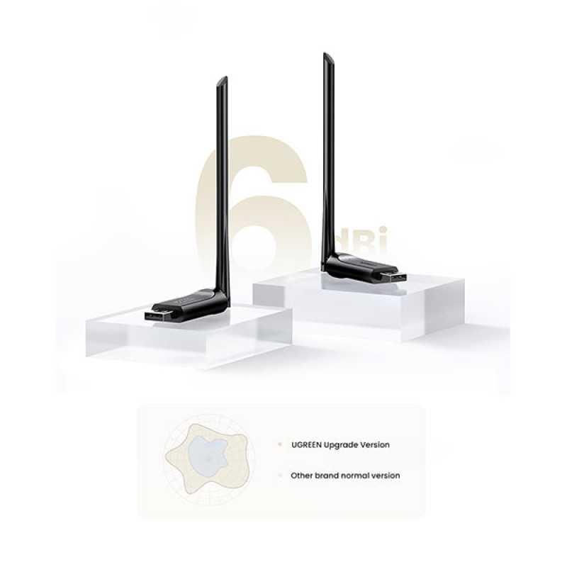 Ugreen CM496 (90339) AC650 Dual Band Wireless USB Adapter Price in BD