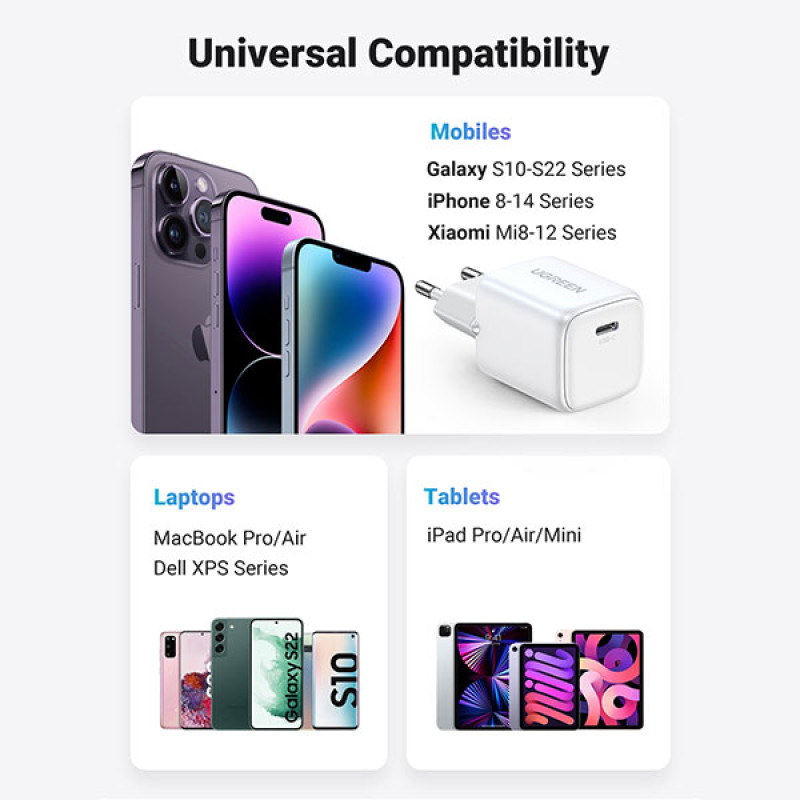 UGREEN Nexode CD319 (15326) 30W USB-C PD GaN Fast Charger Price in BD