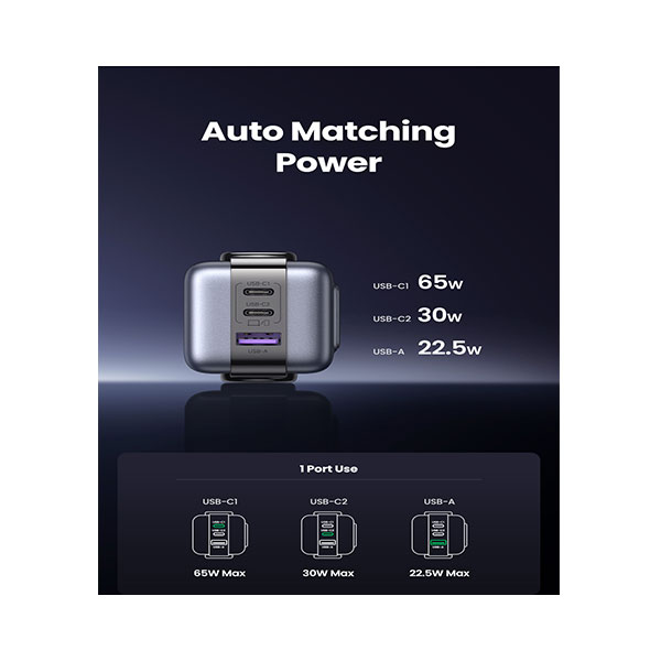 UGREEN Nexode RG CD361 (25685B) 3-Port 65W GaN Fast Charger Price in BD