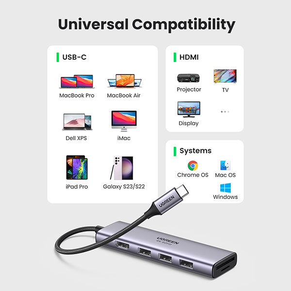 UGREEN CM511 (60383) USB-C 6-in-1 Docking Station Price in BD
