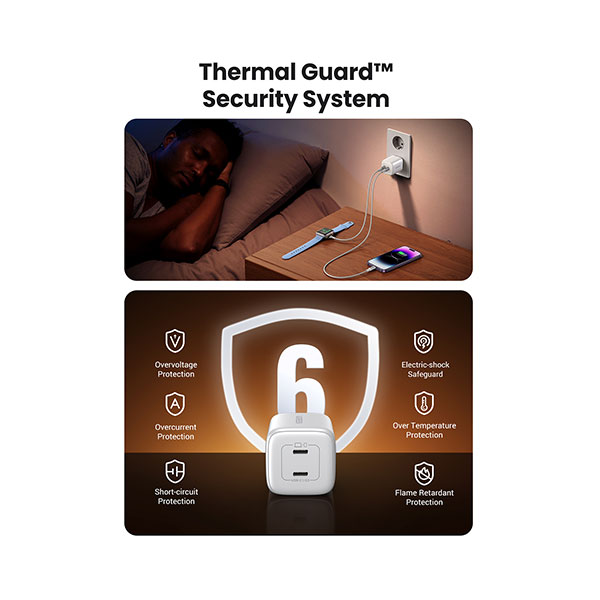 UGREEN CD294 (15327) NEXODE 45W Dual USB-C GaN Fast Charger Price in BD