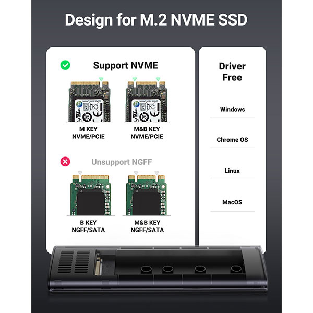 UGREEN CM400 (10902) M.2 NVMe SSD Enclosure Price in BD