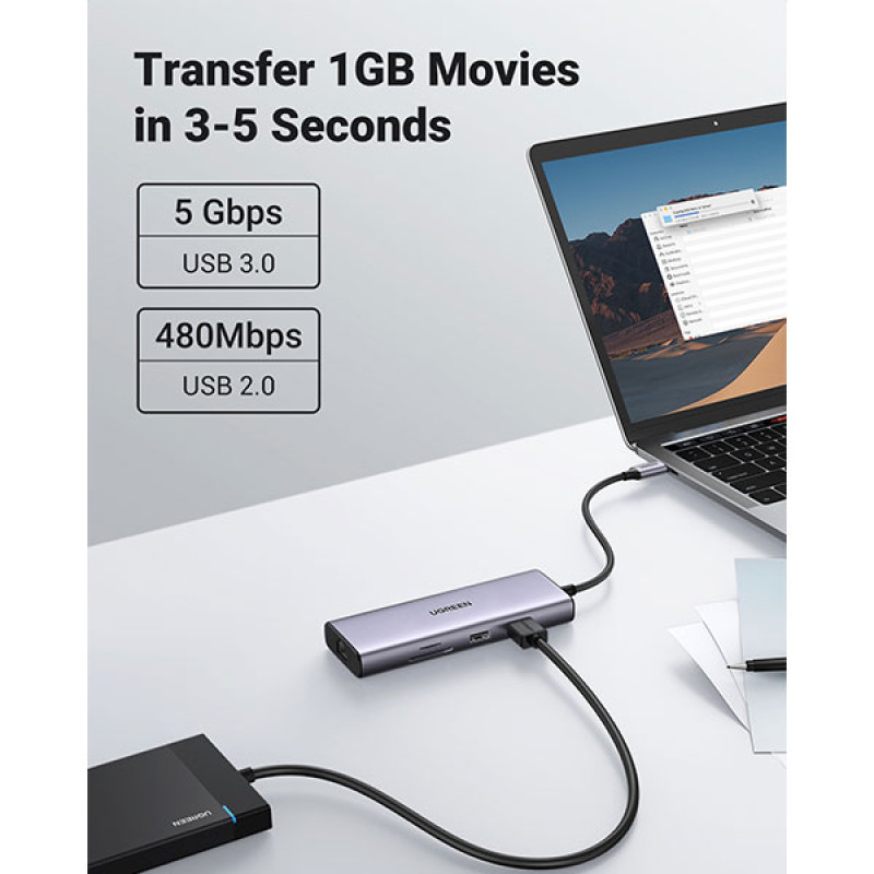 UGREEN CM490 (90119) USB-C Multifunction 9-in-1 Adapter Price in BD