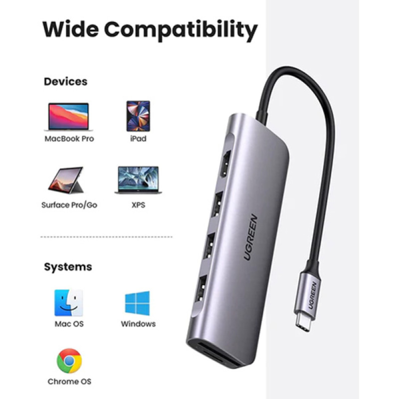 UGREEN CM511 (20956A) 6-in-1 USB-C TO USB Multifunction Hub Price in BD