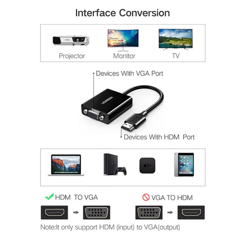 UGREEN CM611 (90813) HDMI to VGA Adapter Price in BD