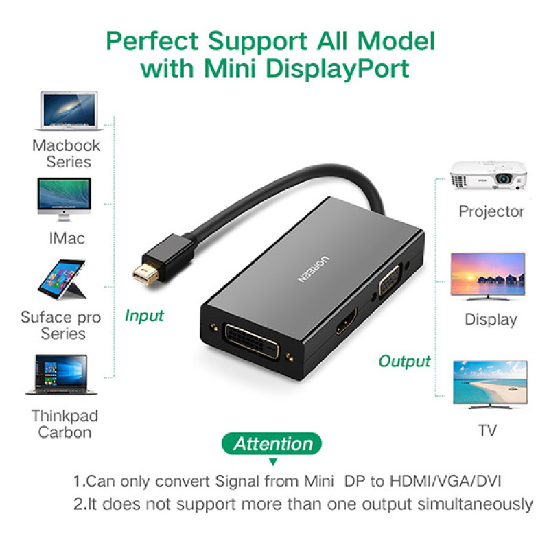 UGREEN MD114 (20418) Mini DP TO HDMI/VGA/DVI Adapter Price in BD