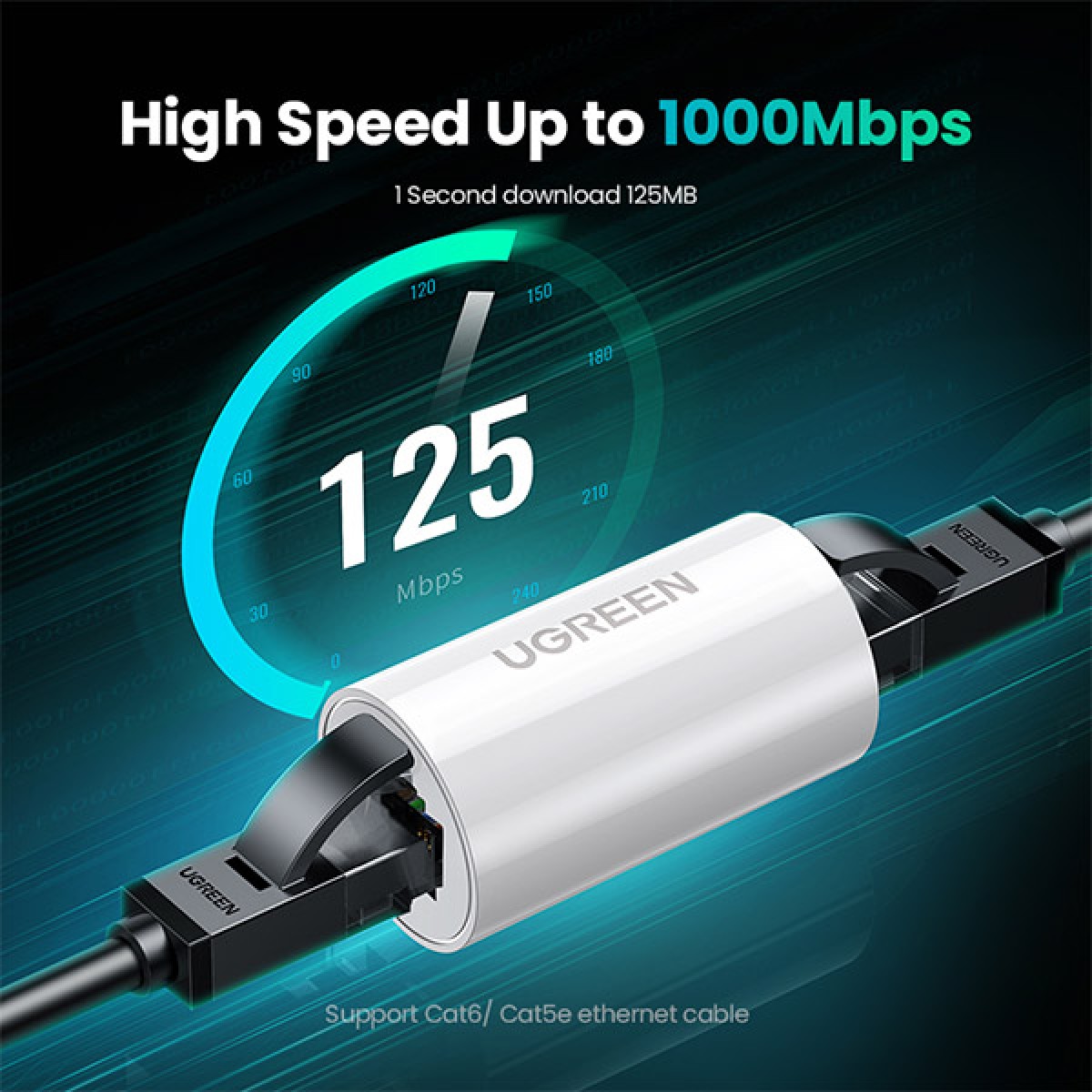 UGREEN NW116 (30837) Anti-thunder Ethernet Cable Extender Adapter