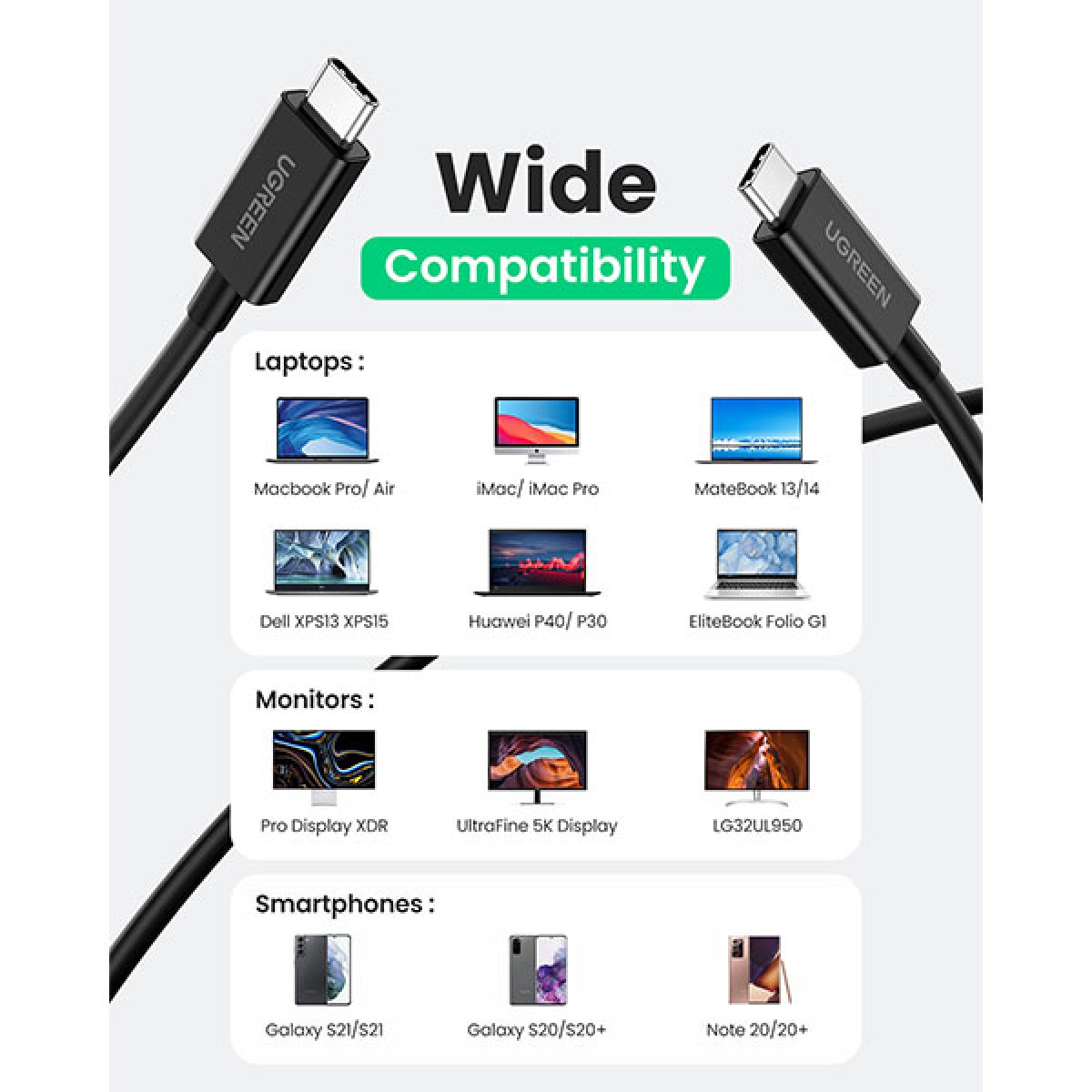 UGREEN US501 (30389) USB-C to USB-C Thunderbolt 4 Cable Price in BD