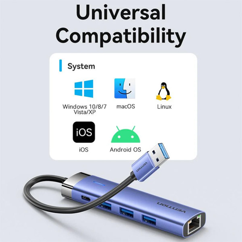 VENTION TGFSB Multifunctional USB 3.0 Hub Price in BD