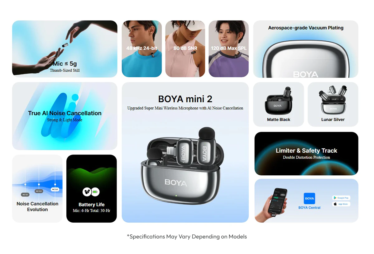 BOYA Mini 2-04 Wireless Microphone Price in Bangladesh