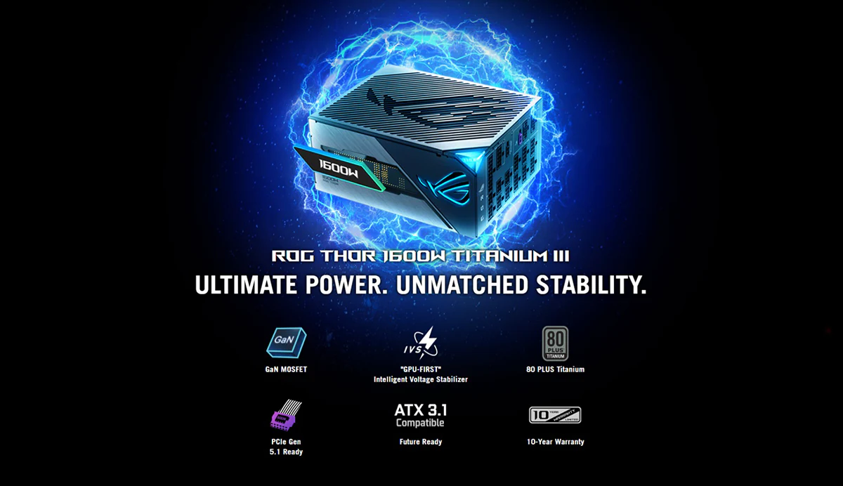 ASUS ROG THOR 1600W Titanium III Fully Modular Power Supply Price in BD
